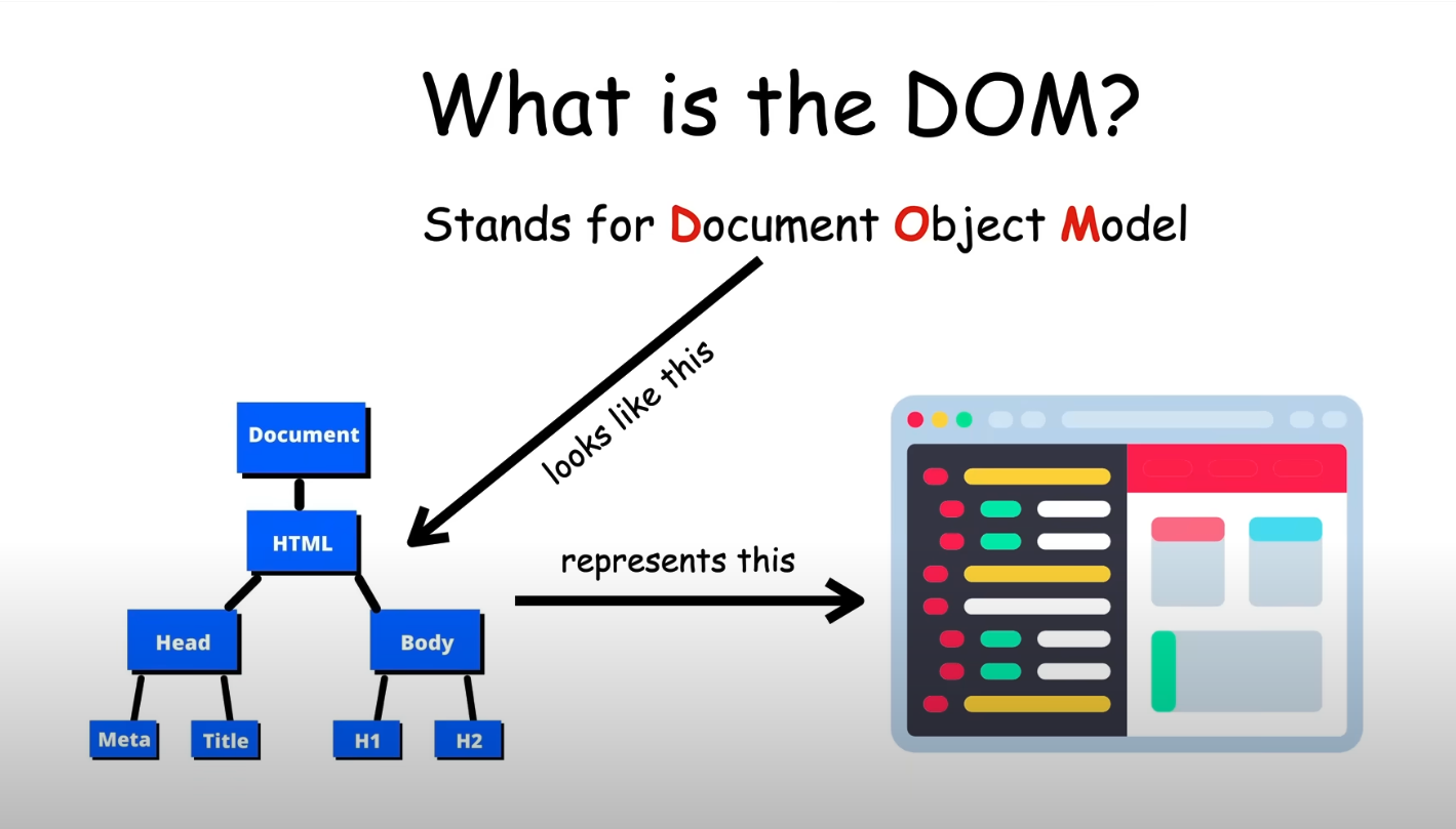 React - Hybrid Mobile Applications